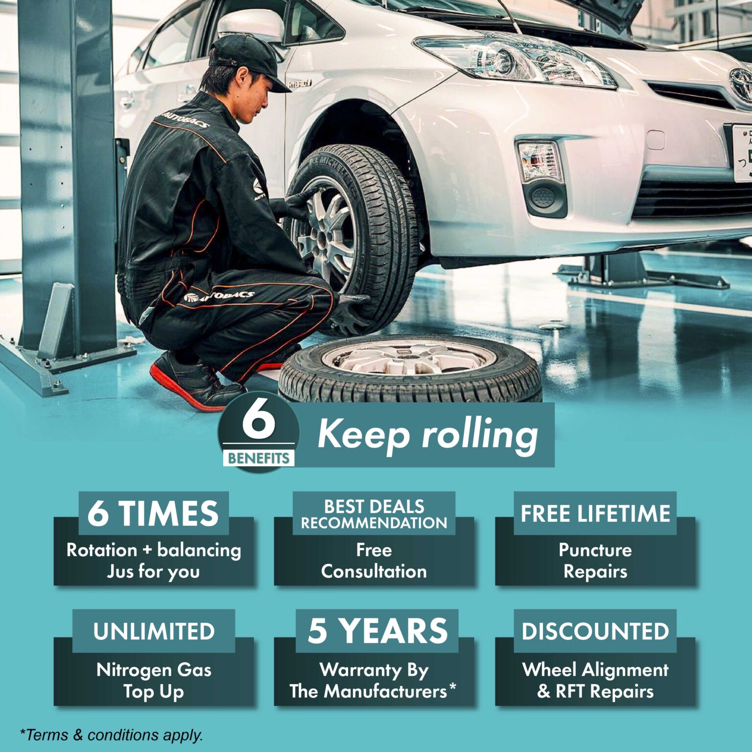 Electric Vehicles (EVs) Tyres’ Know-Hows - Autobacs